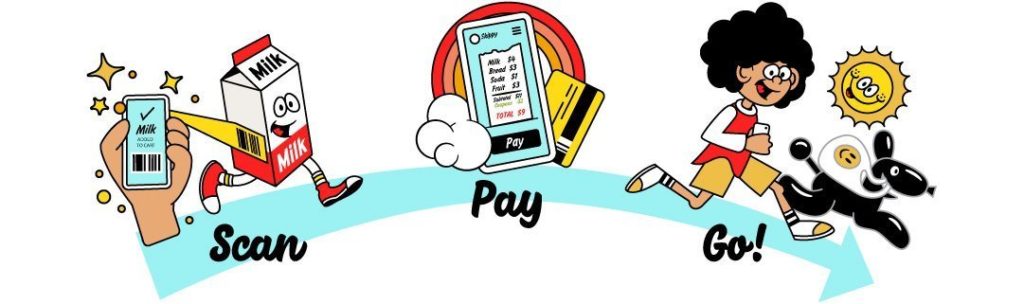 New identity and illustrations for Skip checkout app