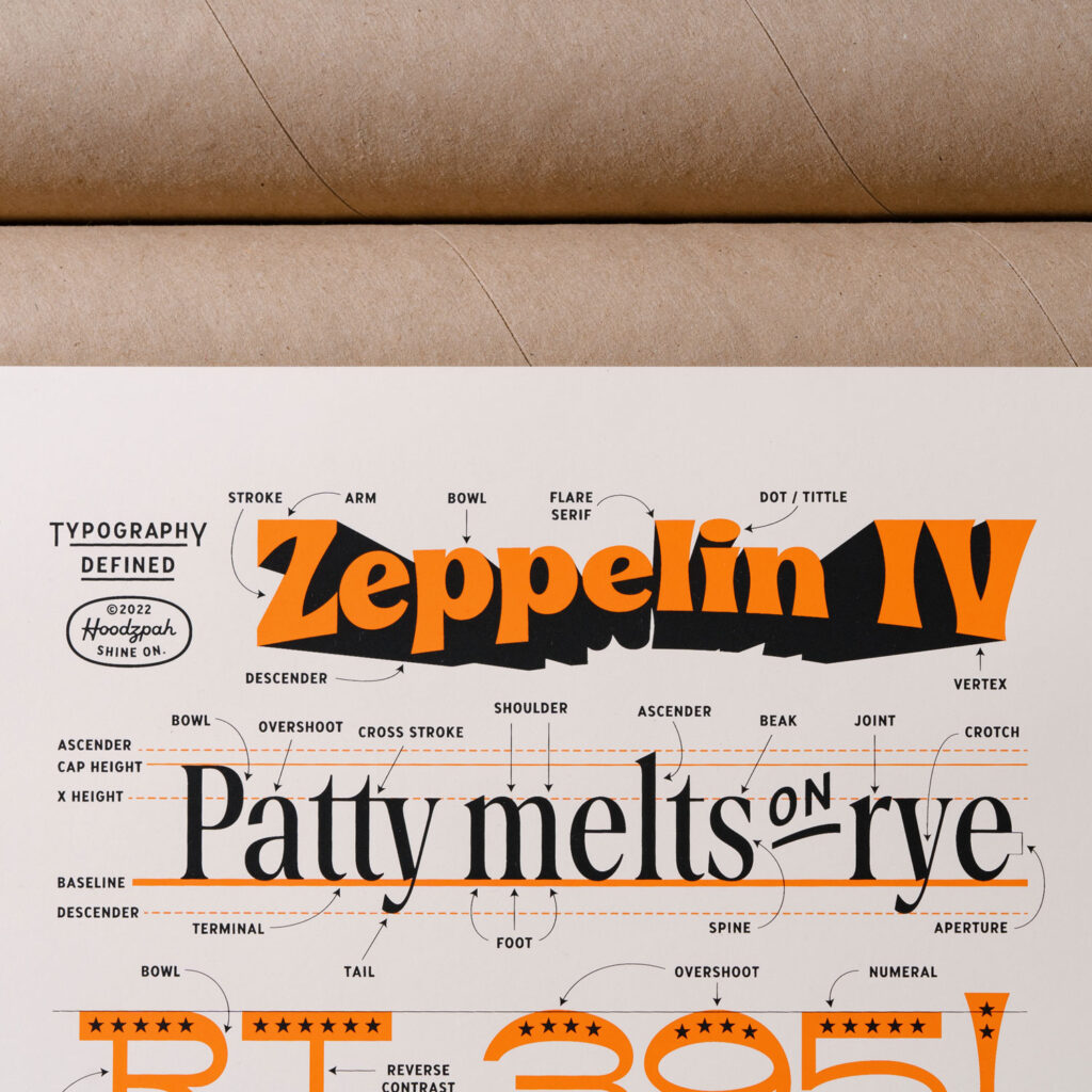 Typography Definitions Poster 2nd. Edition - Hoodzpah