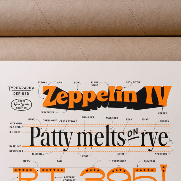 Typography Definitions Poster 2nd. Edition - Hoodzpah