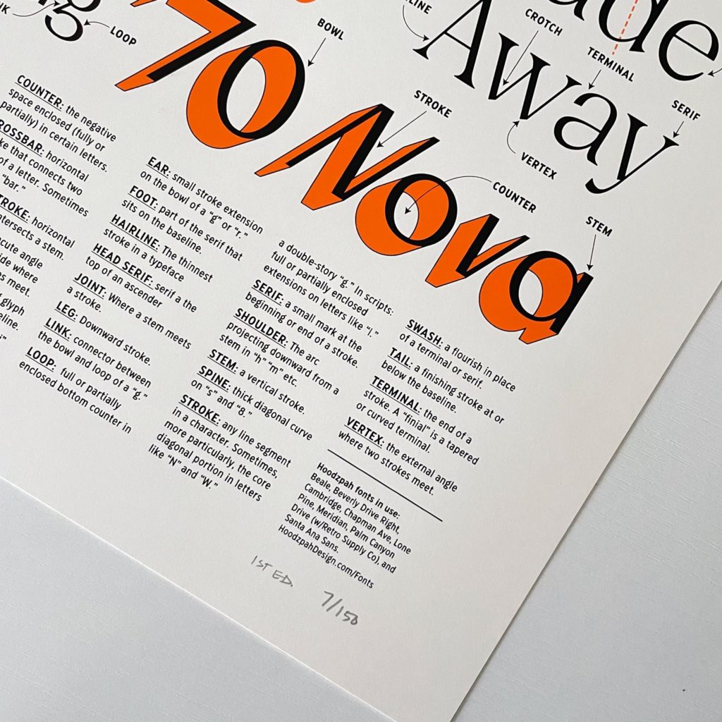 Typography Definitions Poster 2nd. Edition - Hoodzpah