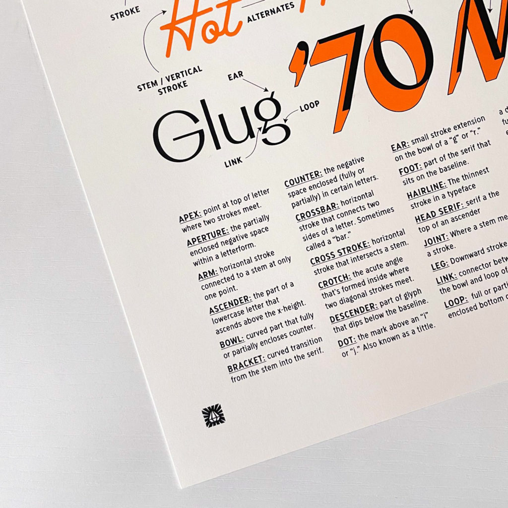 Typography Definitions Poster 2nd. Edition - Hoodzpah