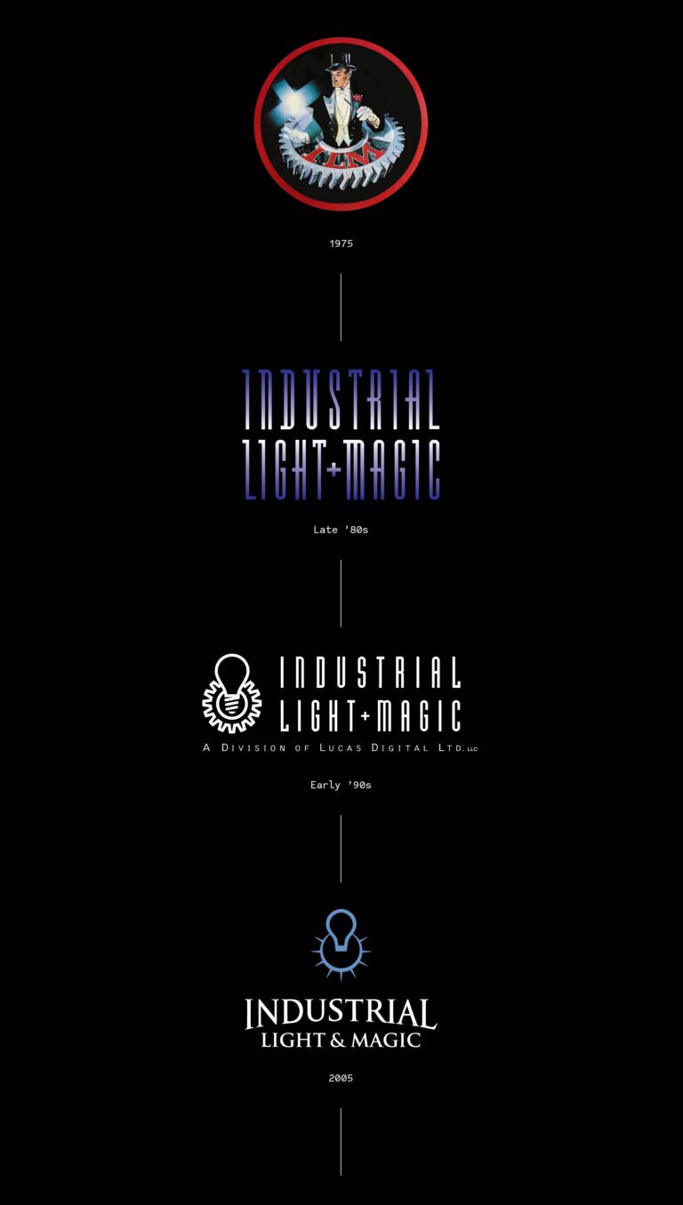 ILM Rebrand (Industrial Light & Magic) by Hoodzpah