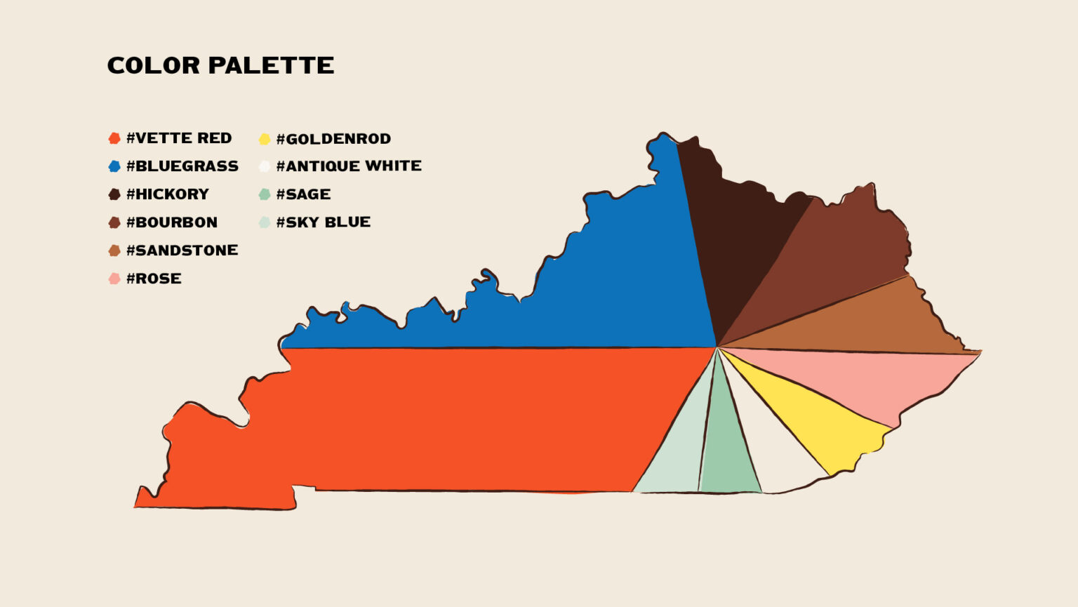 Kentucky Americana Triangle Brand Identity and Tourism Guide - Hoodzpah